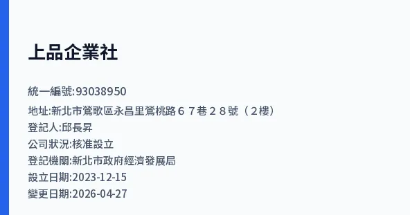 上品企業社的照片-統編 93038950(新北市) 公司登記資料與營業項目詳細圖表