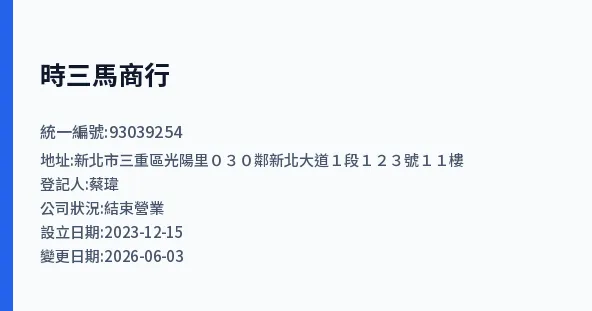 時三馬商行的照片-統編 93039254(新北市) 公司登記資料與營業項目詳細圖表