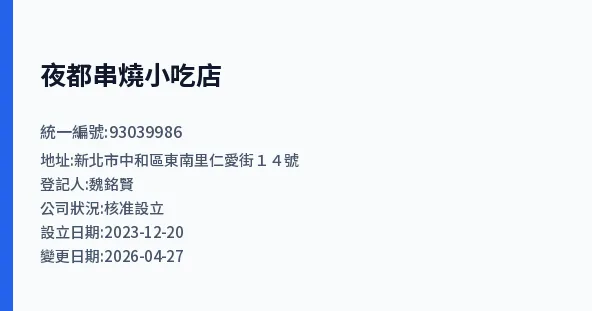夜都串燒小吃店的照片-統編 93039986(新北市) 公司登記資料與營業項目詳細圖表