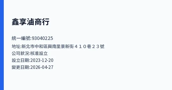 鑫享滷商行的照片-統編 93040225(新北市) 公司登記資料與營業項目詳細圖表