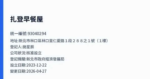 扎登早餐屋的照片-統編 93040294(新北市) 公司登記資料與營業項目詳細圖表
