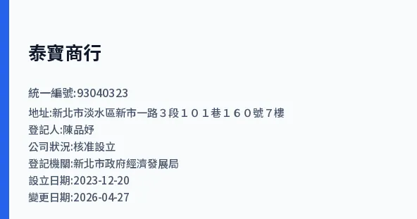泰寶商行的照片-統編 93040323(新北市) 公司登記資料與營業項目詳細圖表