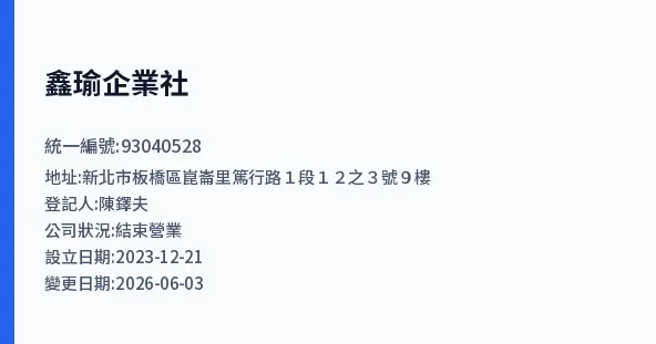 鑫瑜企業社的照片-統編 93040528(新北市) 公司登記資料與營業項目詳細圖表