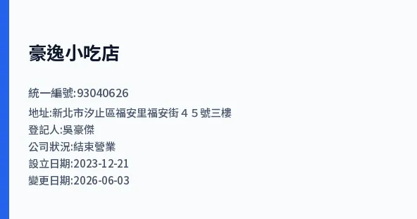 豪逸小吃店的照片-統編 93040626(新北市) 公司登記資料與營業項目詳細圖表