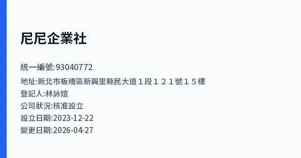尼尼企業社的照片-統編 93040772(新北市) 公司登記資料與營業項目詳細圖表