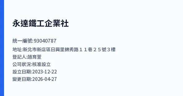 永達鐵工企業社的照片-統編 93040787(新北市) 公司登記資料與營業項目詳細圖表