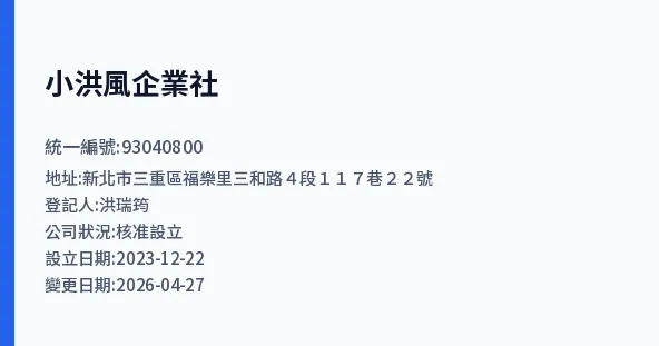 小洪風企業社的照片-統編 93040800(新北市) 公司登記資料與營業項目詳細圖表