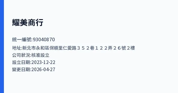 耀美商行的照片-統編 93040870(新北市) 公司登記資料與營業項目詳細圖表