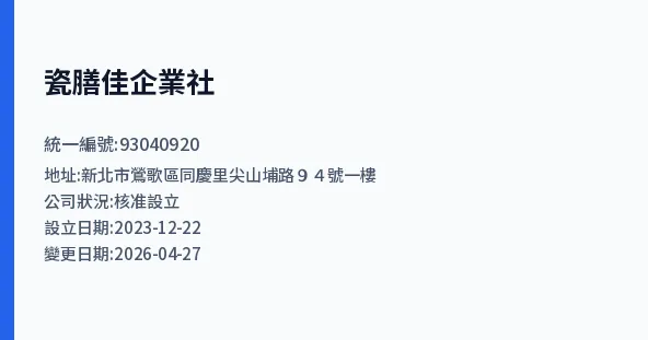 瓷膳佳企業社的照片-統編 93040920(新北市) 公司登記資料與營業項目詳細圖表