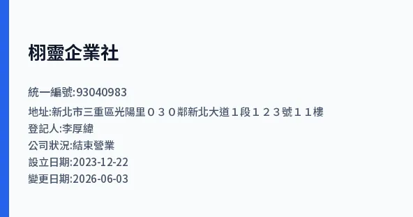 栩靈企業社的照片-統編 93040983(新北市) 公司登記資料與營業項目詳細圖表