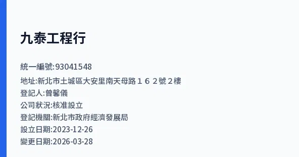 九泰工程行的照片-統編 93041548(新北市) 公司登記資料與營業項目詳細圖表