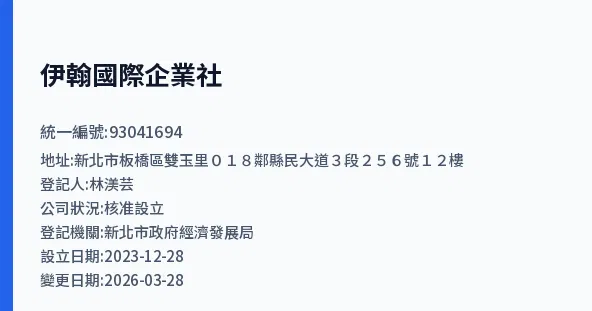伊翰國際企業社的照片-統編 93041694(新北市) 公司登記資料與營業項目詳細圖表