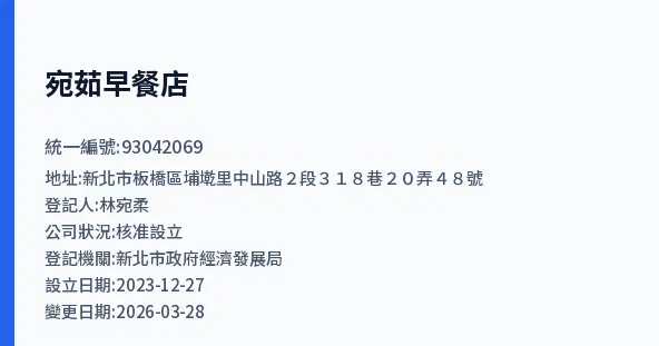 宛茹早餐店的照片-統編 93042069(新北市) 公司登記資料與營業項目詳細圖表