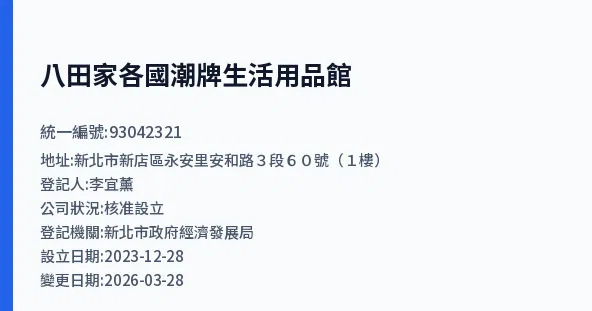 八田家各國潮牌生活用品館的照片-統編 93042321(新北市) 公司登記資料與營業項目詳細圖表