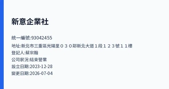 新意企業社的照片-統編 93042455(新北市) 公司登記資料與營業項目詳細圖表