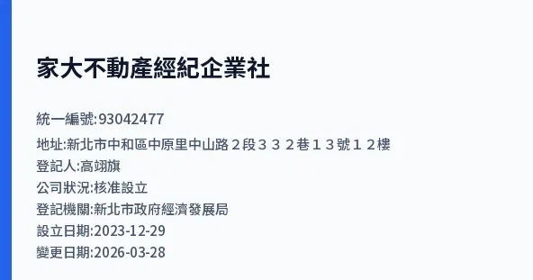 家大不動產經紀企業社的照片-統編 93042477(新北市) 公司登記資料與營業項目詳細圖表
