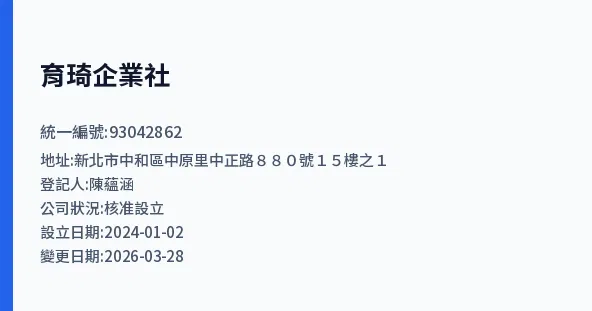 育琦企業社的照片-統編 93042862(新北市) 公司登記資料與營業項目詳細圖表