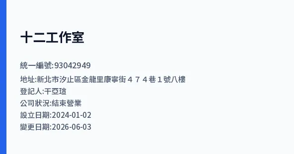 十二工作室的照片-統編 93042949(新北市) 公司登記資料與營業項目詳細圖表