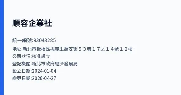 順容企業社的照片-統編 93043285(新北市) 公司登記資料與營業項目詳細圖表