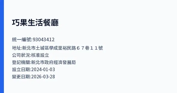 巧果生活餐廳的照片-統編 93043412(新北市) 公司登記資料與營業項目詳細圖表