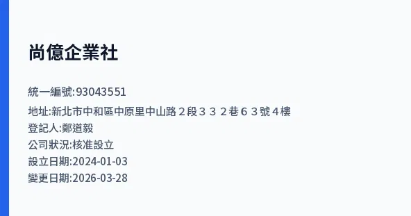 尚億企業社的照片-統編 93043551(新北市) 公司登記資料與營業項目詳細圖表