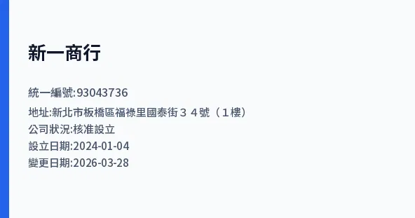新一商行的照片-統編 93043736(新北市) 公司登記資料與營業項目詳細圖表