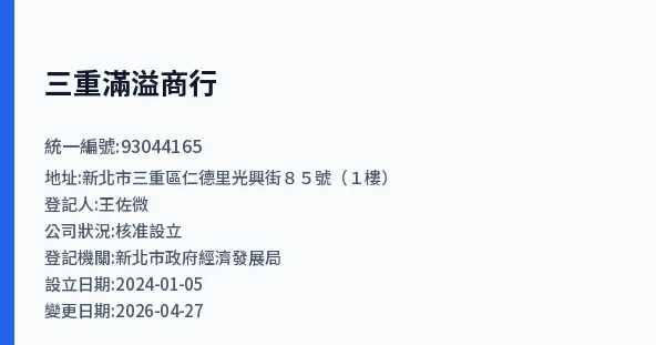三重滿溢商行的照片-統編 93044165(新北市) 公司登記資料與營業項目詳細圖表