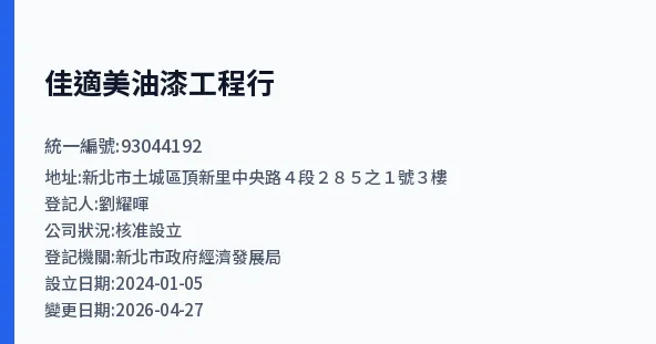佳適美油漆工程行的照片-統編 93044192(新北市) 公司登記資料與營業項目詳細圖表