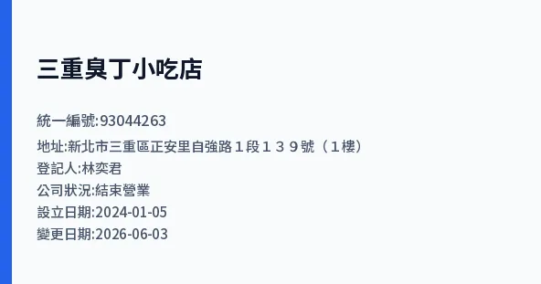 三重臭丁小吃店的照片-統編 93044263(新北市) 公司登記資料與營業項目詳細圖表