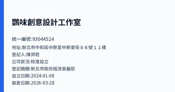 鸚味創意設計工作室的照片-統編 93044524(新北市) 公司登記資料與營業項目詳細圖表