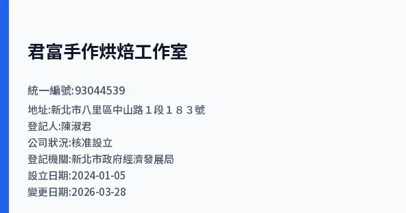 君富手作烘焙工作室的照片-統編 93044539(新北市) 公司登記資料與營業項目詳細圖表