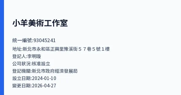 小羊美術工作室的照片-統編 93045241(新北市) 公司登記資料與營業項目詳細圖表
