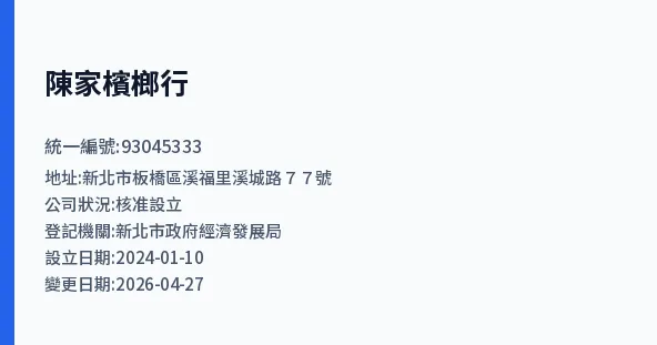 陳家檳榔行的照片-統編 93045333(新北市) 公司登記資料與營業項目詳細圖表