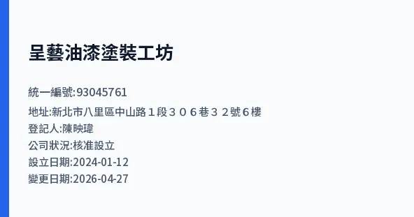 呈藝油漆塗裝工坊的照片-統編 93045761(新北市) 公司登記資料與營業項目詳細圖表