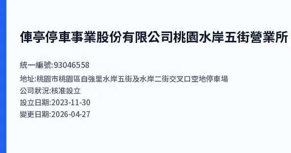 俥亭停車事業股份有限公司桃園水岸五街營業所的照片-統編 93046558(桃園市) 公司登記資料與營業項目詳細圖表