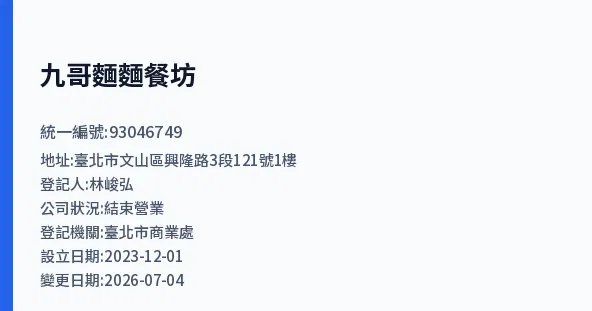 九哥麵麵餐坊的照片-統編 93046749(臺北市) 公司登記資料與營業項目詳細圖表
