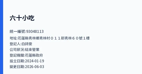 六十小吃的照片-統編 93048113(花蓮縣) 公司登記資料與營業項目詳細圖表