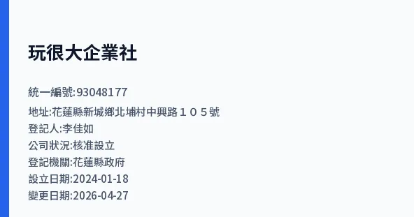 玩很大企業社的照片-統編 93048177(花蓮縣) 公司登記資料與營業項目詳細圖表