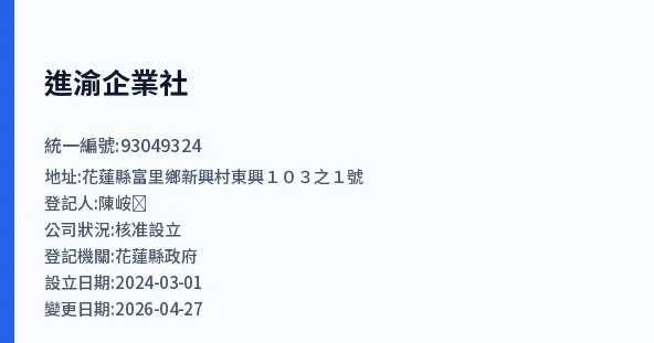 進渝企業社的照片-統編 93049324(花蓮縣) 公司登記資料與營業項目詳細圖表