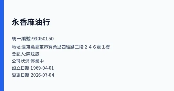 永香麻油行的照片-統編 93050150(臺東縣) 公司登記資料與營業項目詳細圖表