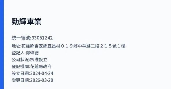 勁輝車業的照片-統編 93051242(花蓮縣) 公司登記資料與營業項目詳細圖表