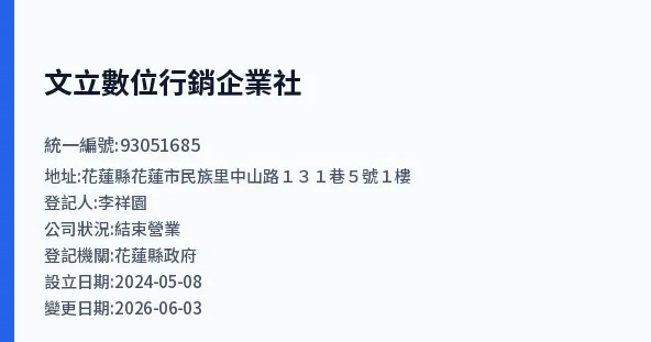 文立數位行銷企業社的照片-統編 93051685(花蓮縣) 公司登記資料與營業項目詳細圖表