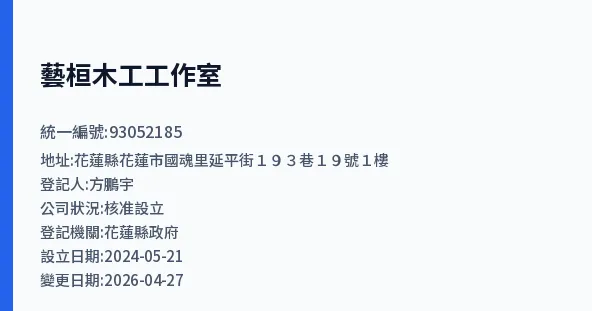 藝桓木工工作室的照片-統編 93052185(花蓮縣) 公司登記資料與營業項目詳細圖表