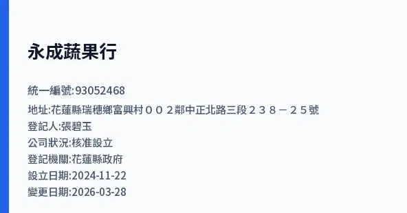 永成蔬果行的照片-統編 93052468(花蓮縣) 公司登記資料與營業項目詳細圖表