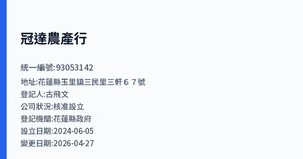 冠達農產行的照片-統編 93053142(花蓮縣) 公司登記資料與營業項目詳細圖表