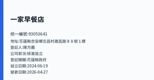 一家早餐店的照片-統編 93053641(花蓮縣) 公司登記資料與營業項目詳細圖表