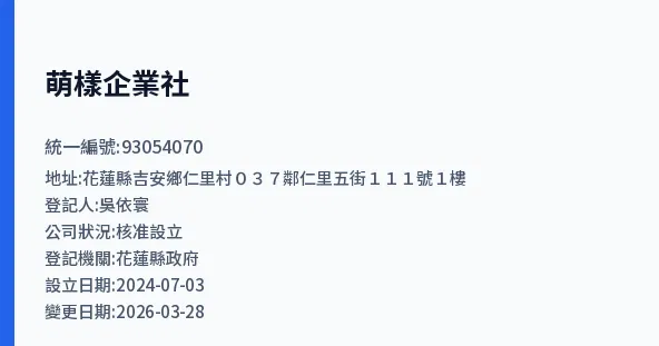 萌樣企業社的照片-統編 93054070(花蓮縣) 公司登記資料與營業項目詳細圖表