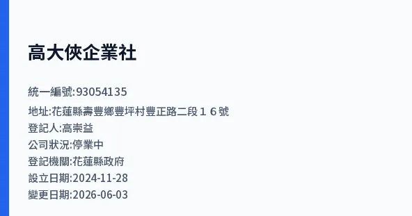 高大俠企業社的照片-統編 93054135(花蓮縣) 公司登記資料與營業項目詳細圖表
