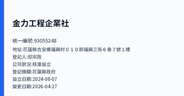 金力工程企業社的照片-統編 93055248(花蓮縣) 公司登記資料與營業項目詳細圖表