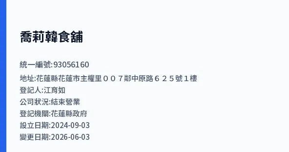 喬莉韓食舖的照片-統編 93056160(花蓮縣) 公司登記資料與營業項目詳細圖表
